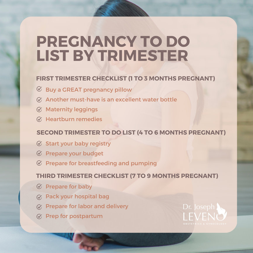 Pregnancy To Do List by Trimester in Plano, Tx - Dr. Joseph Leveno