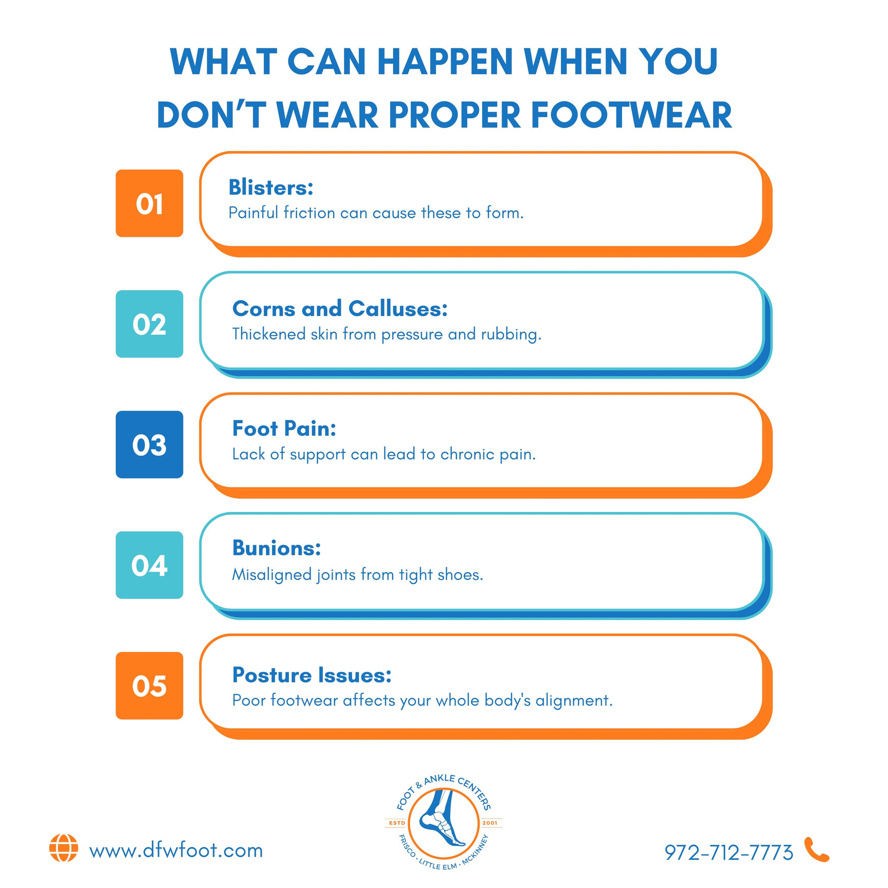 Why you should wear proper footwear in Frisco, Little Elm, and McKinney ...